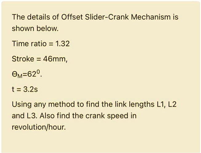 SOLVED: Urgent please The details of the Offset Slider-Crank Mechanism ...