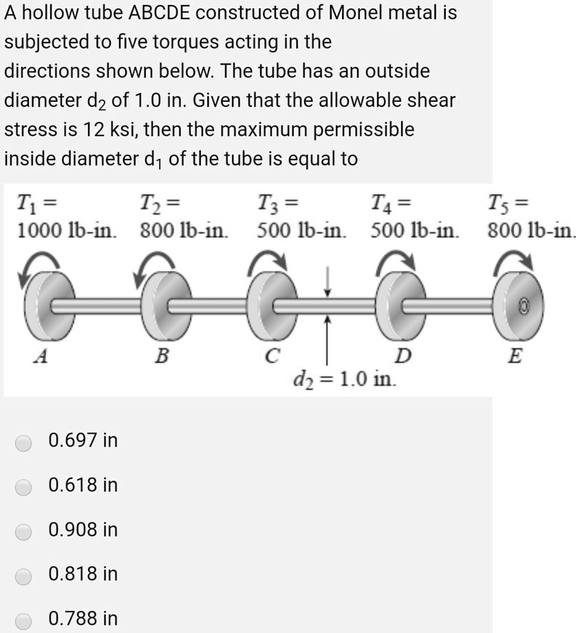 a hollow tube abcde constructed of monelmetal is subjected to five ...