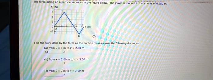 texts how to solve this the force acting on a particle varies as shown in the figure below the x ...