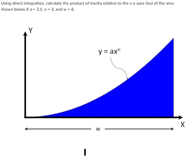 SOLVED: Using direct integration, calculate the product of inertia ...