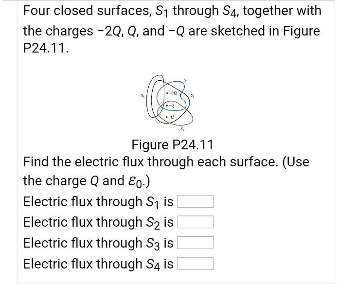 SOLVED: Four closed surfaces, S1 through S4, together with the charges ...