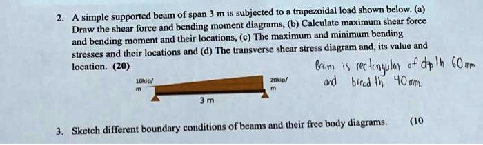 2. A simple supported beam of span 3 m is subjected to a trapezoidal ...