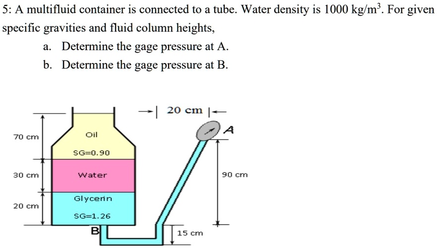 SOLVED: 5: A multifluid container is connected to a tube.Water density is 1000 kg/m.For given ...