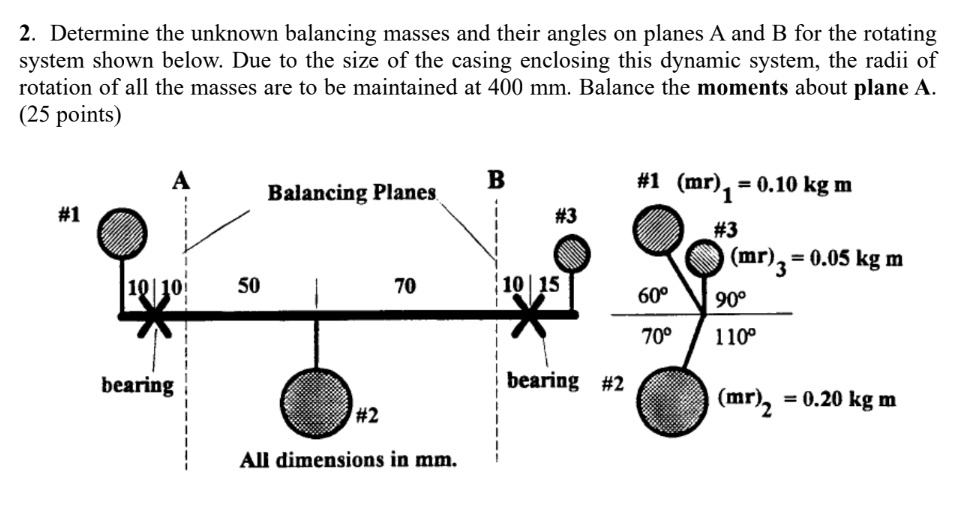 SOLVED: 2. Determine the unknown balancing masses and their angles on ...