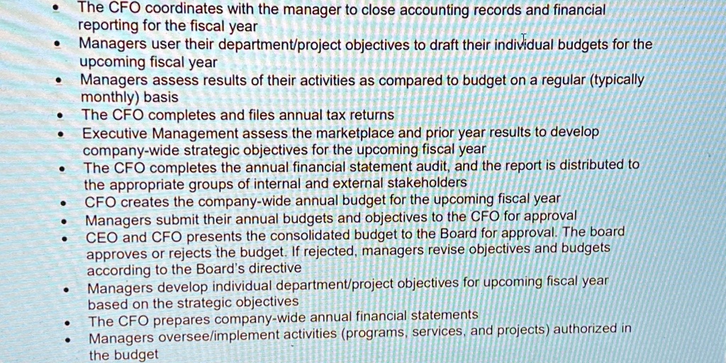 SOLVED: Organize the list of disjointed activities from the financial ...