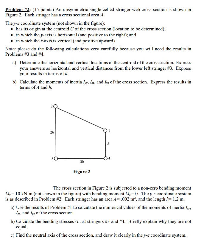 problem 2 15 points an unsymmetric single celled stringer web cross ...