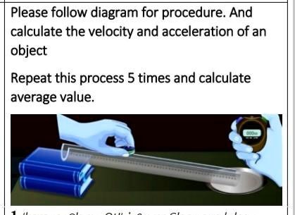 Please follow diagram for procedure. And calculate the velocity and ...