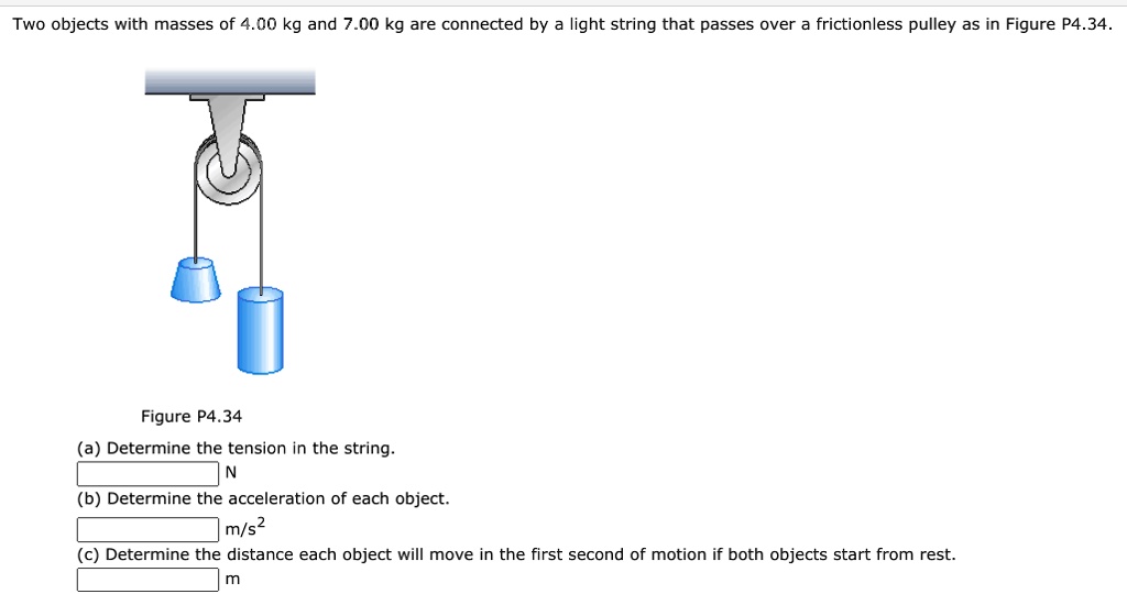 Solved Two Objects With Masses Of 4 00 Kg And 7 00 Kg Are Connected By Light String That Passes