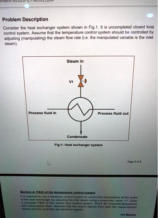 Problem Description Consider the heat exchanger system shown in Fig.1. It is uncompleted closed ...