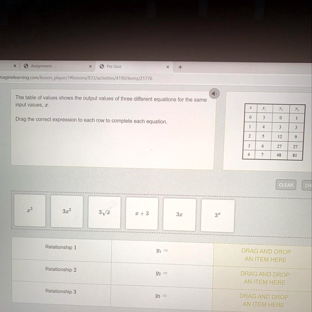 The Table Of Values Shows The Output Values Of Three Different Equations For The Same Input