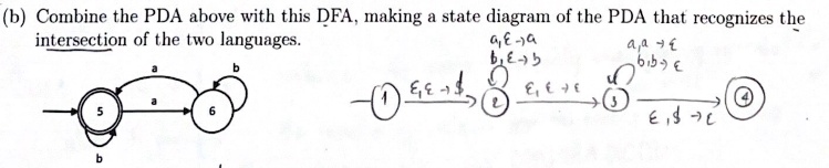 SOLVED: Texts: Combine these two DFAs and PDAs to create a PDA that ...