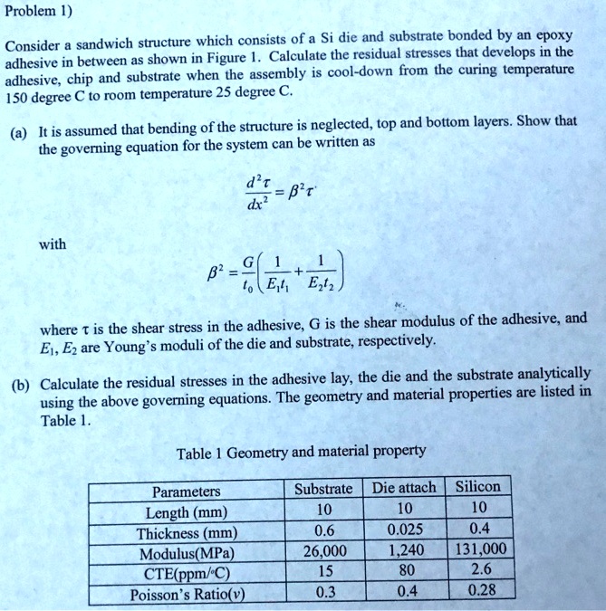 Problem 1) Consider a sandwich structure which consists of a Si die and ...