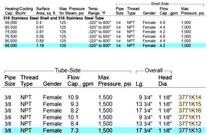 SOLVED: Include calculation and MATLAB codeUse the information found ... SOLVED: Include calculation and MATLAB codeUse the information found ...