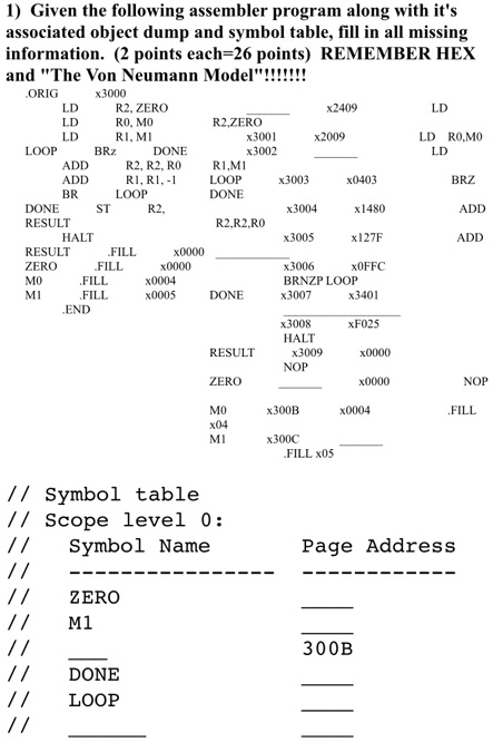 Solved Given The Following Assembler Program Along With Its Associated 8972