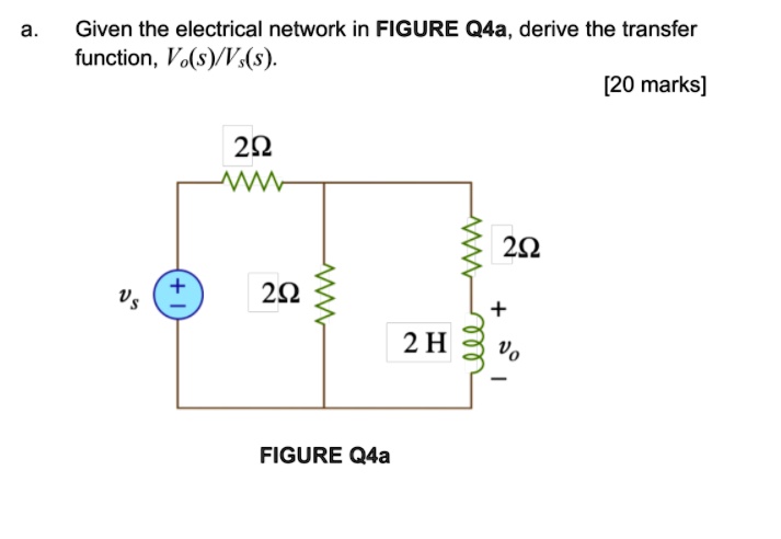SOLVED: Given the electrical network in FIGURE Q4a, derive the transfer ...