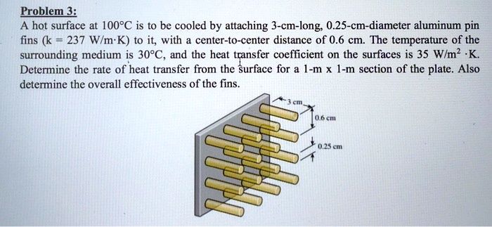 SOLVED: Problem 3: A hot surface at 100Â°C is to be cooled by attaching 3 cm long, 0.25 cm ...