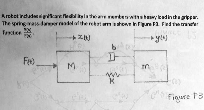 SOLVED: A robot includes significant flexibility in the arm members ...