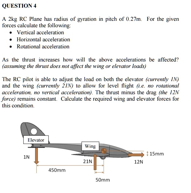 SOLVED: QUESTION 4 A 2kg RC Plane has a radius of gyration in pitch of ...