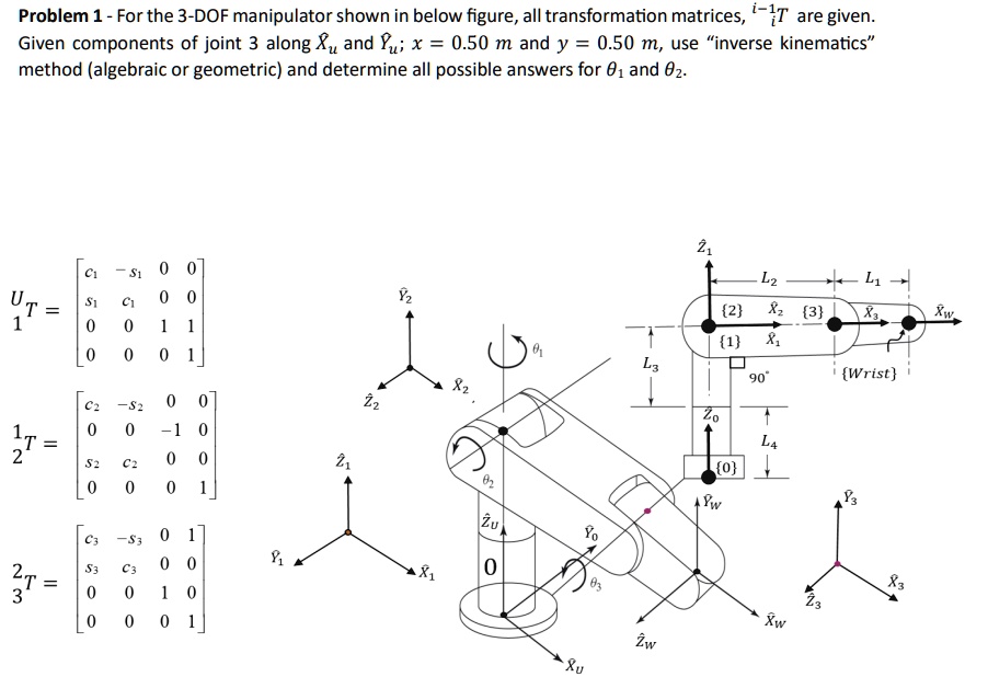 SOLVED: Problem 1 -For the 3-DOF manipulator shown in below figure, all ...