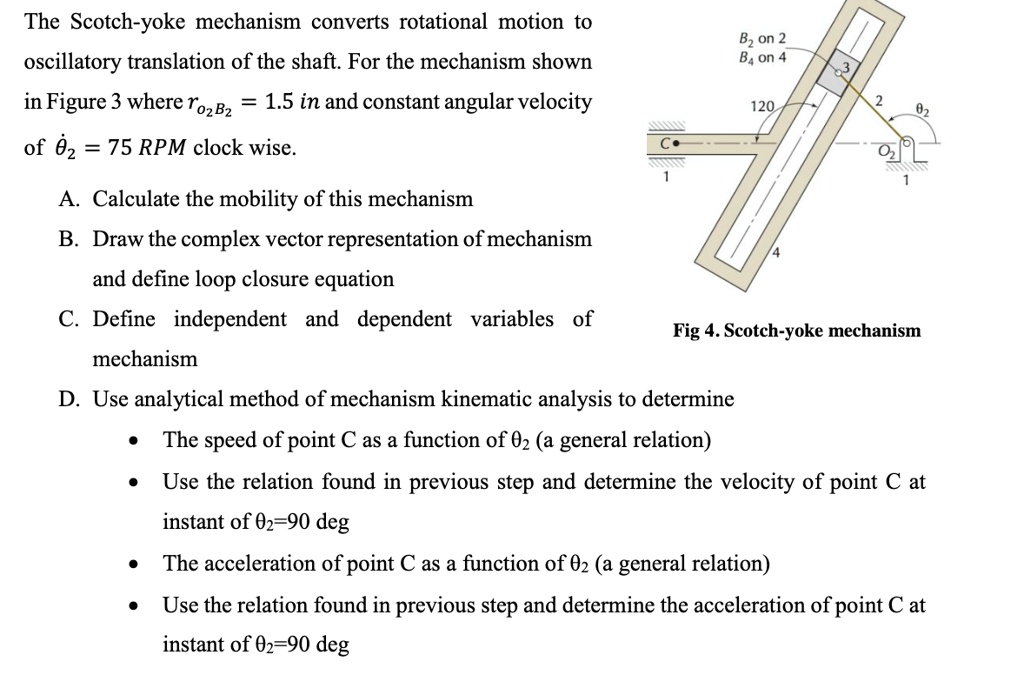 Kinematic Velocity Final Equation Independent