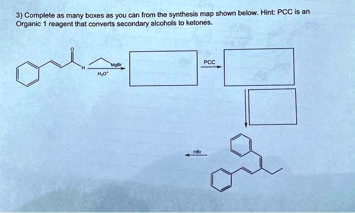 SOLVED: Complete as many boxes as you can from the synthesis map shown ...