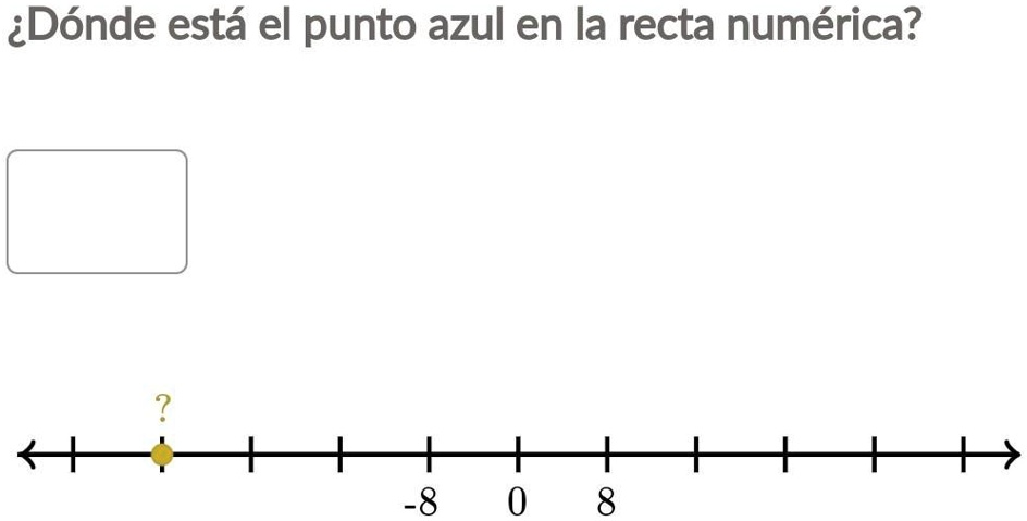 donde esta el punto azul en la recta numerica idonde esta el punto azul ...