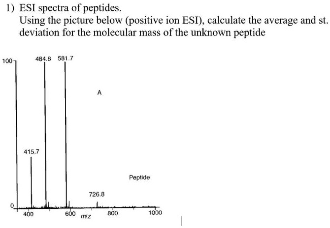 [GET ANSWER] 1 esi spectra of peptides using the picture below positive ...