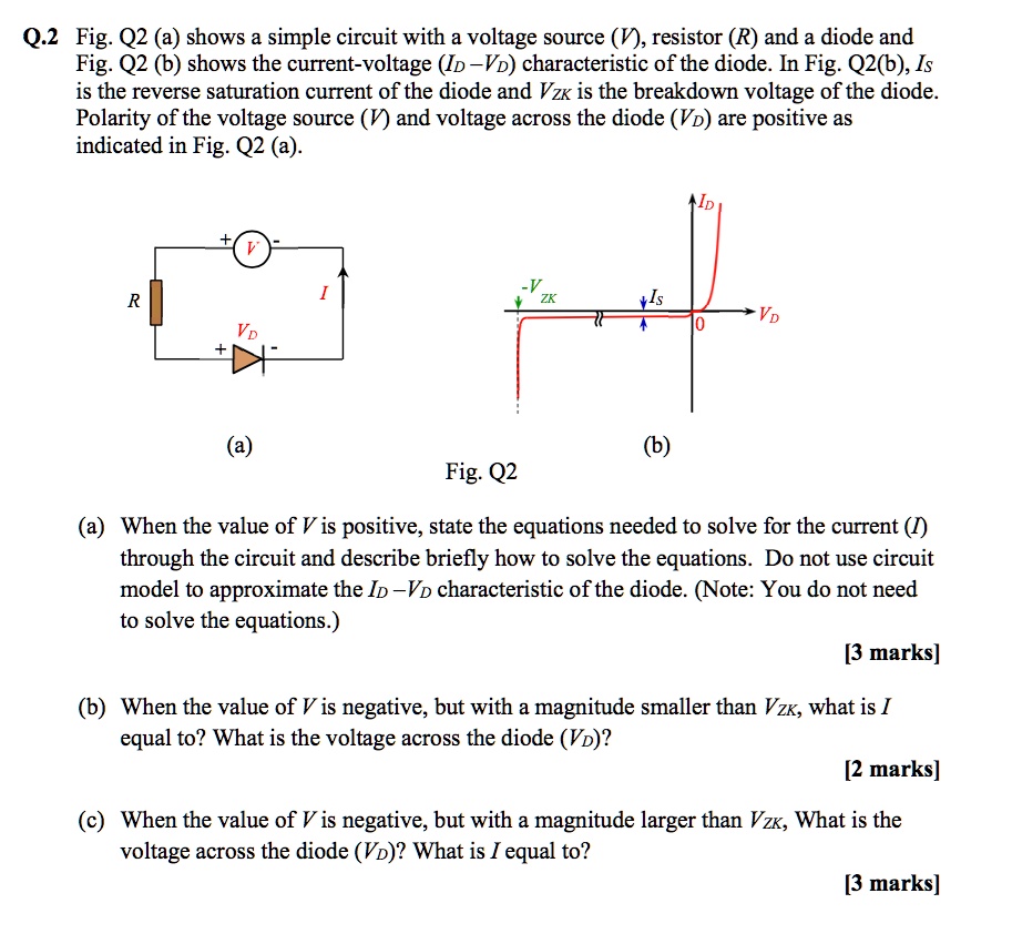 SOLVED: Q.2 Fig. Q2 (a) shows a simple circuit with a voltage source (V), resistor (R), and a ...