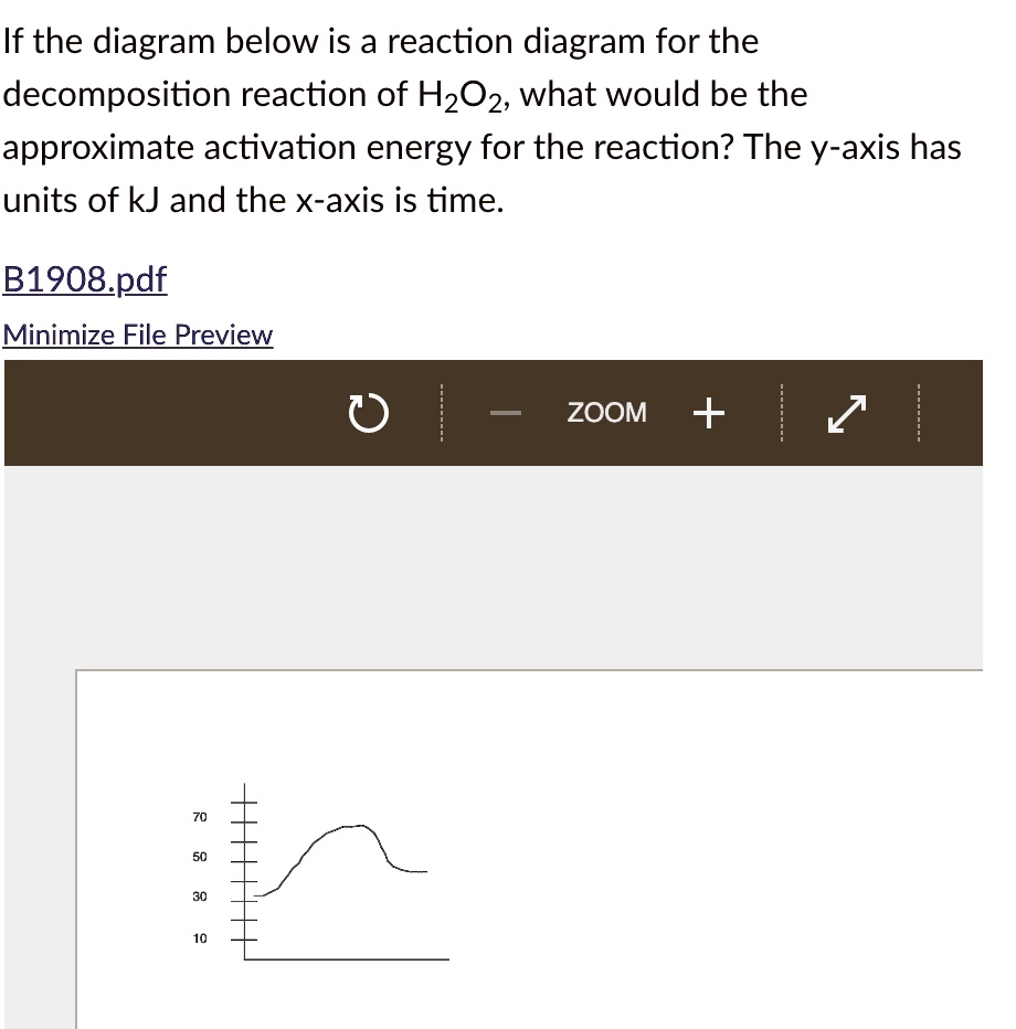 SOLVED: If the diagram below is a reaction diagram for the ...
