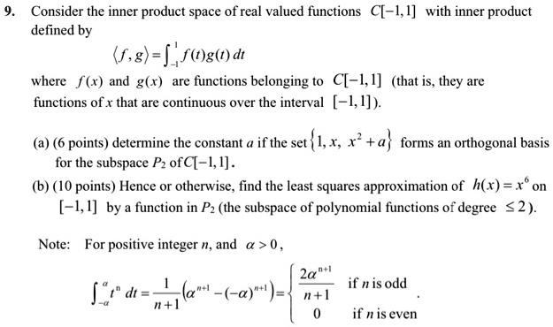 consider the inner product space of rcal valued functions c 11 with ...