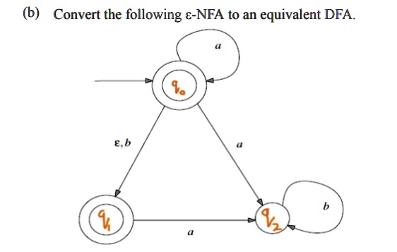 b convert the following epsi nfa to an equivalent dfa b convert the following epsilon nfa to an ...