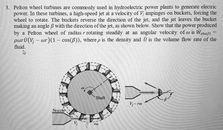 SOLVED: Pelton wheel turbines are commonly used in hydroelectric power plants to generate ...