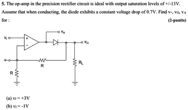 5. The op-amp in the precision rectifier circuit is ideal with output ...
