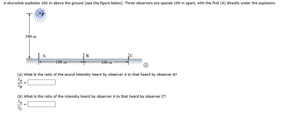 SOLVED: skyrocket explodes 100 m above the ground (see the figure below ...