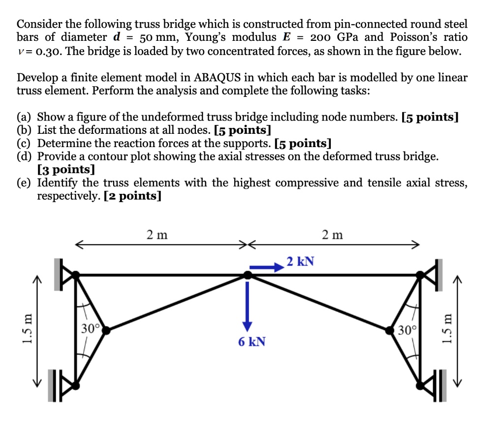 SOLVED: Consider the following truss bridge, which is constructed from ...