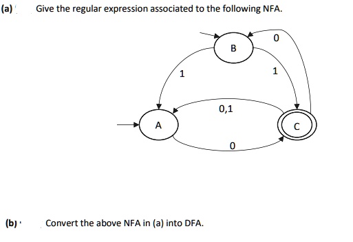 SOLVED: (a) Give the regular expression associated to the following NFA ...