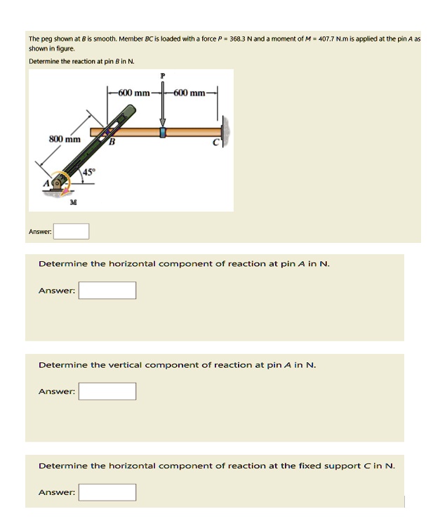 SOLVED: The peg shown at B is smooth. Member C is loaded with a force P ...