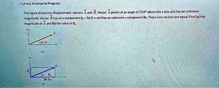 SOLVED: Current Attempt in Progress: The figure shows two displacement vectors A and B. Vector A ...