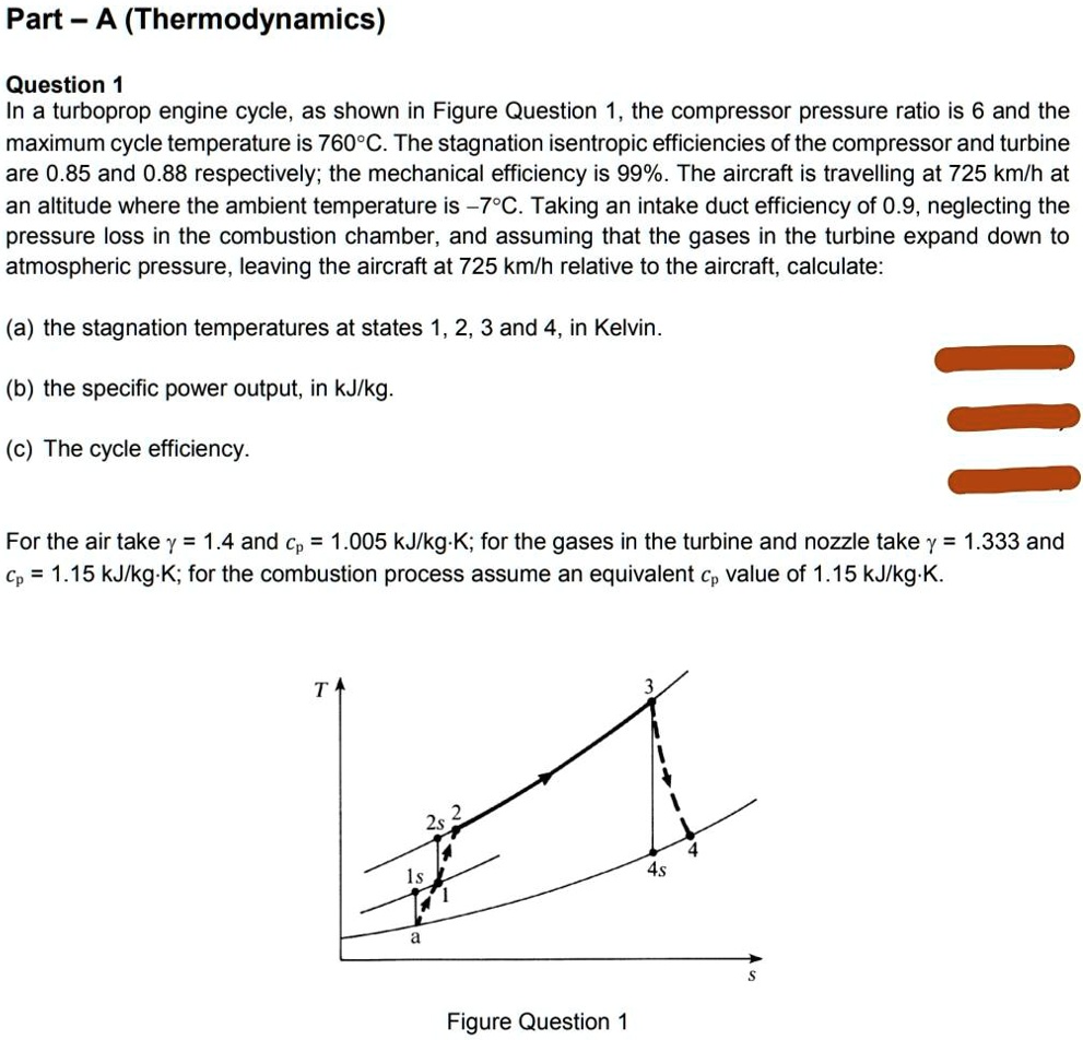 Part - A (Thermodynamics) Question 1 In a turboprop engine cycle, as ...