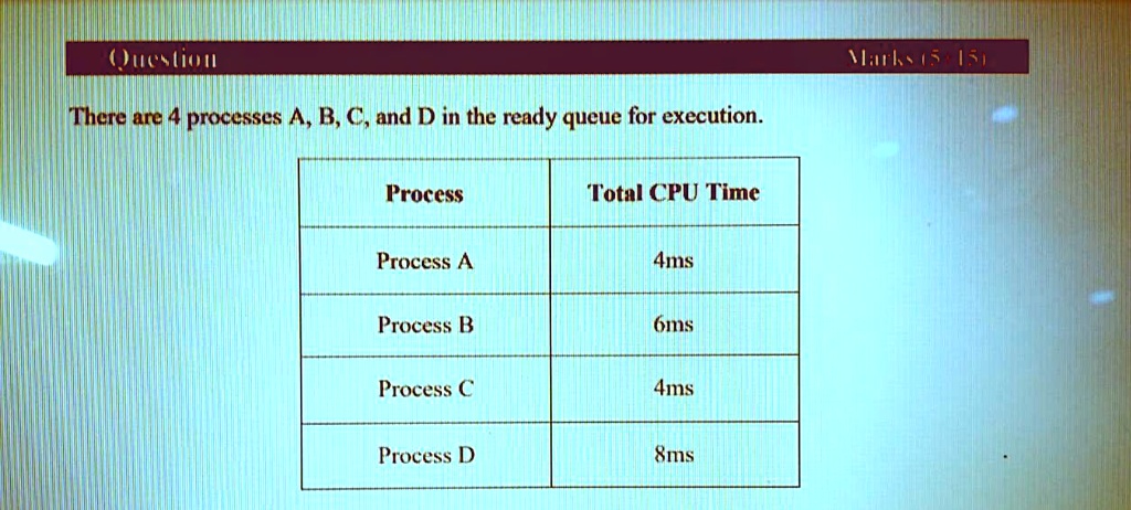 SOLVED: Question Marks (5+15) There are 4 processes A, B, C, and D in the ready queue for ...