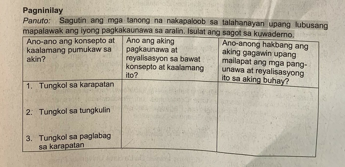 SOLVED: Pagninilay Panuto: Sagutin ang mga tanong na nakapaloob sa talahanayan upang lubusang ...