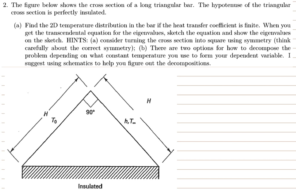 2. The figure below shows the cross section of a long triangular bar. The hypotenuse of the ...