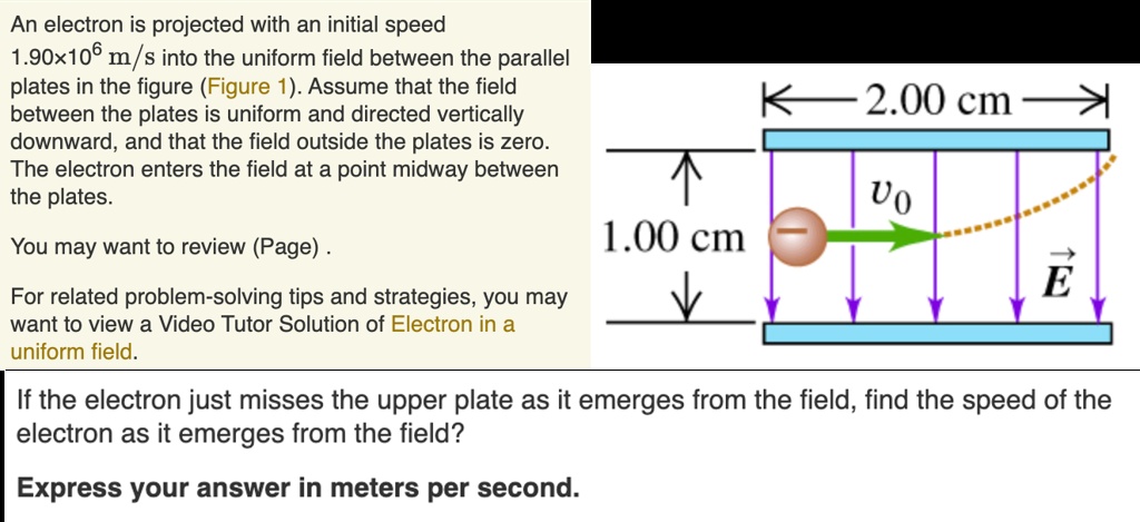 An Electron Is Projected With An Initial Speed 190x106 Ms Into The