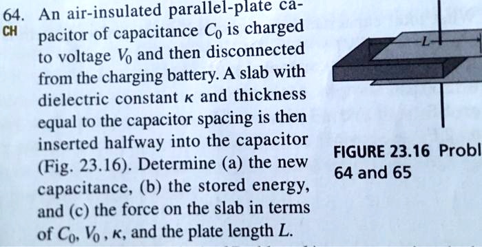 SOLVED: 64. An air-insulated parallel-plate ca- Ch pacitor of capacitance Co is charged to ...