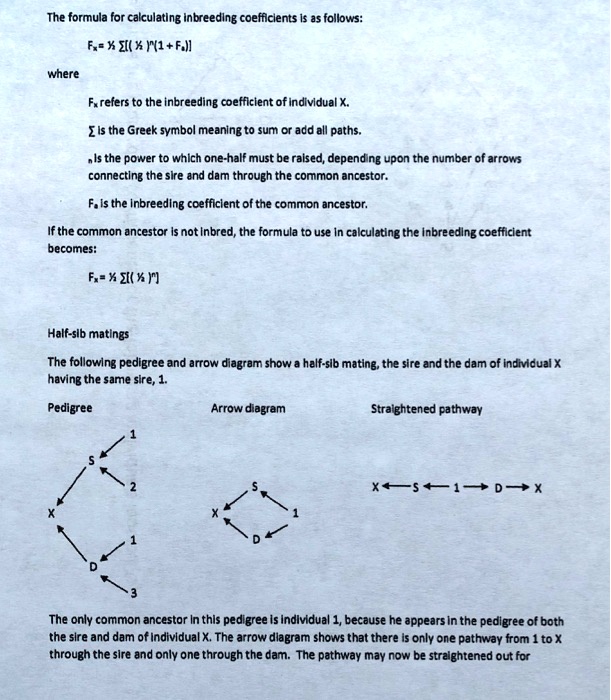 The formula for calculating inbreeding coefficients is as...