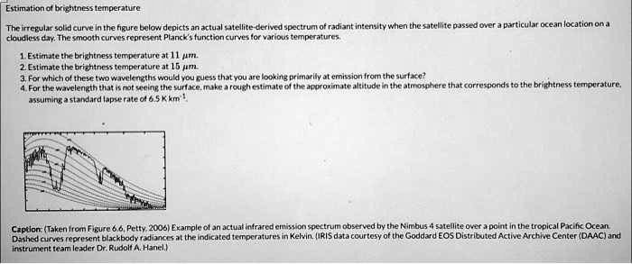 estimation of brightness temperature the irregular solid curve in the ...