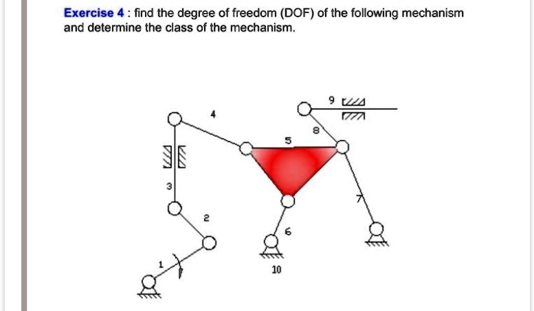 SOLVED: Exercise 4: Find the degree of freedom (DOF) of the following ...