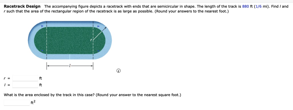 SOLVED: Racetrack Design Tne accompanying figure depicts racetrack with ...
