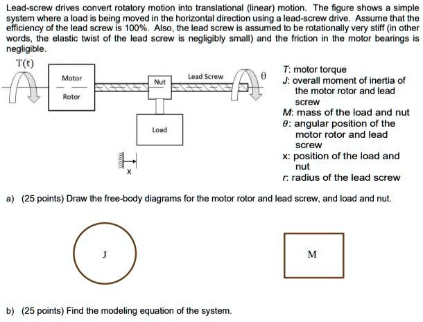 SOLVED: Lead-screw drives convert rotary motion into translational (linear motion). The figure ...