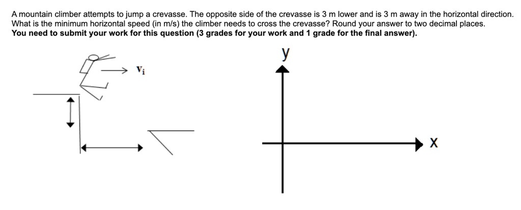 SOLVED: A mountain climber attempts to jump crevasse_ The opposite side ...